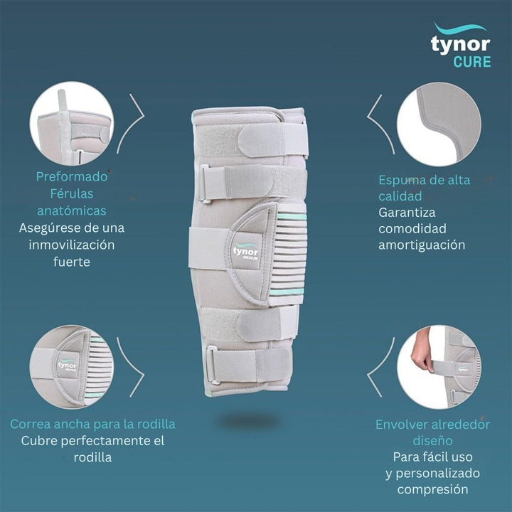 RODILLERA TRIPANEL INMOVILIZACION LARGA Y CORTA
